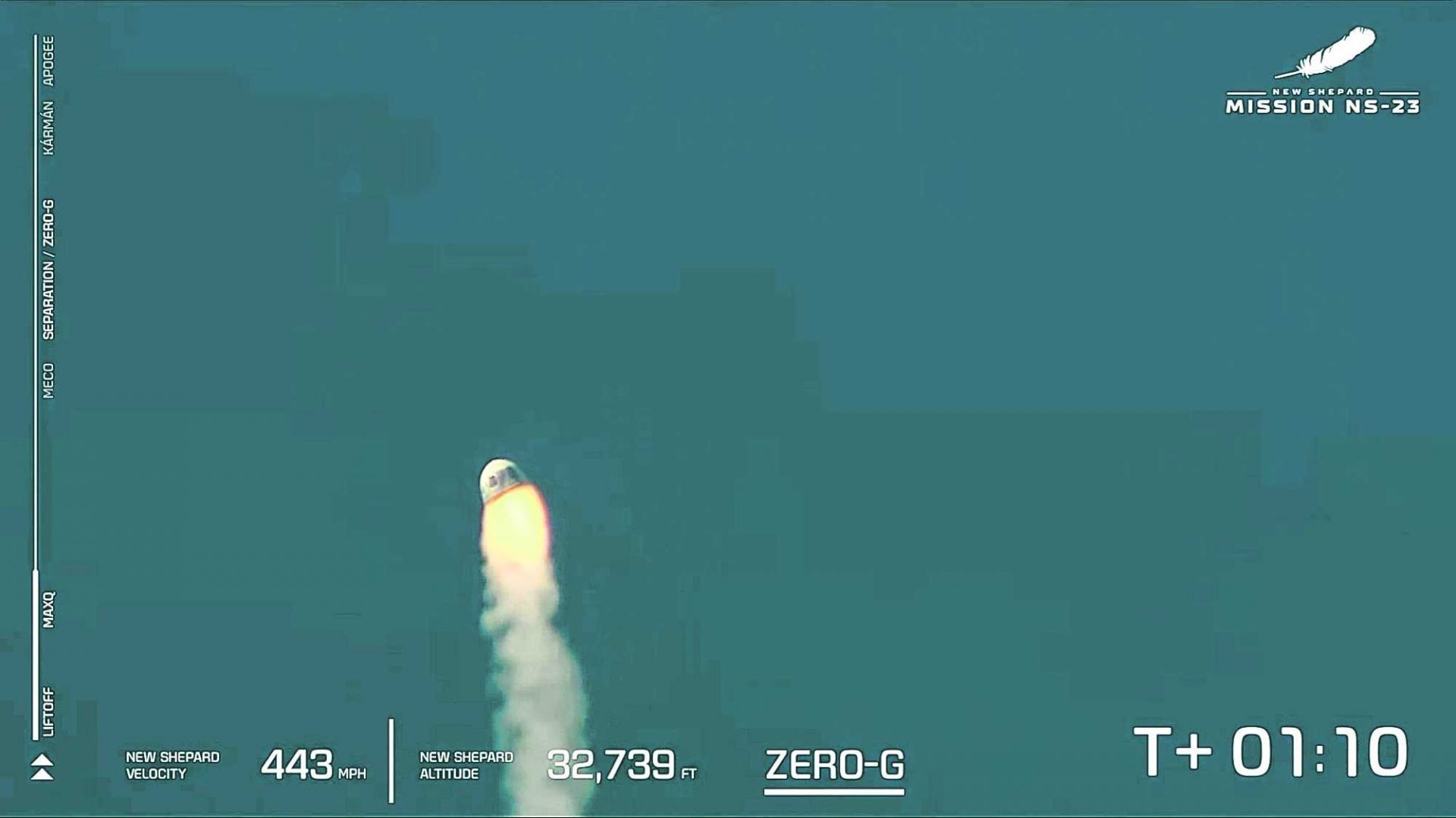 Bezos rocket crashes after liftoff, only experiments aboard – Aruba Today