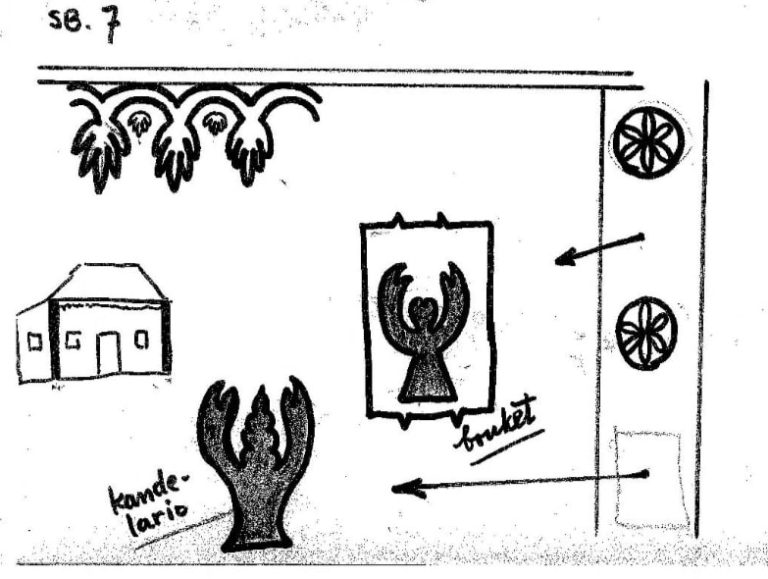 Cas Floria: The Decorated Houses of Aruba – Aruba Today